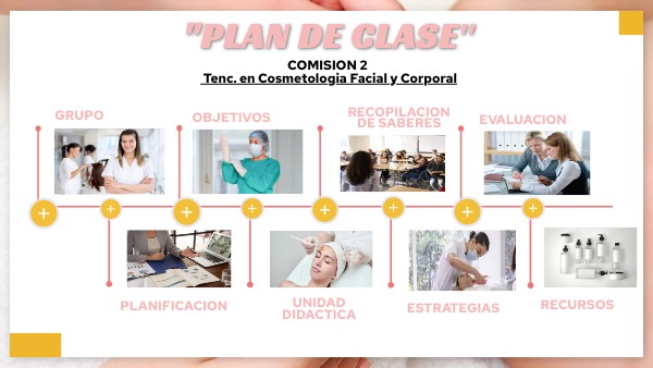 PLAN DE CLASE | Genially