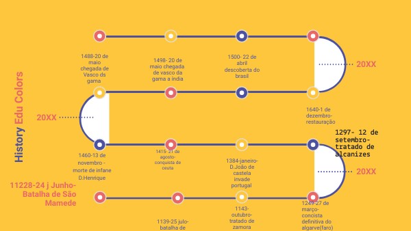 HISTORY COLORS | Genially