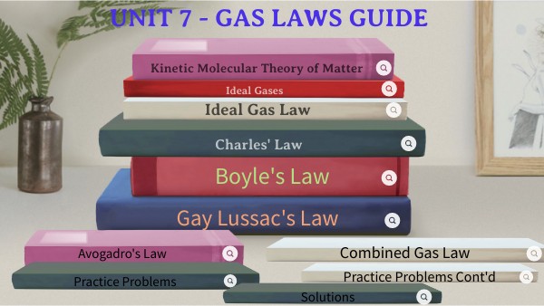 Gas Laws
