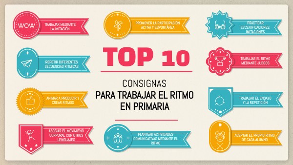 10 consignas ritmo | Genially
