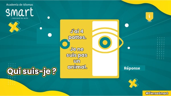 Qui suis-je ? | Genially