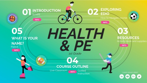 1st Grade HPE | Genially