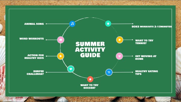 SUMMER ACTIVITY GUIDE | Genially