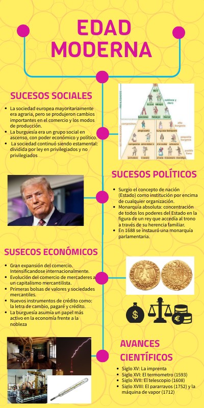 A4.Grupo 4. Cosmos Historicos.NRC.7839