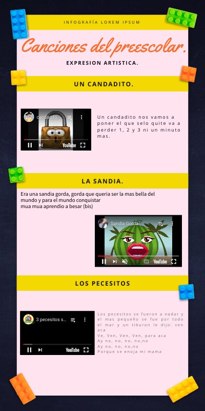 INFO CUBOS | Genially