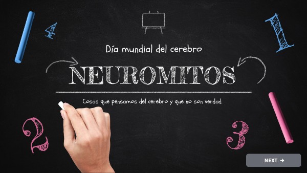 NEUROMITOS Examen | Genially