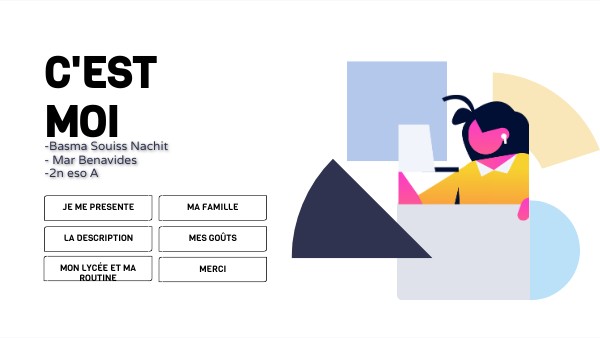 C'est moi | Genially