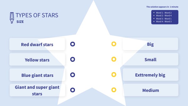 Knowing the different types of stars