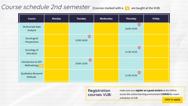 Course schedule Preparatory course Sociology | Genially