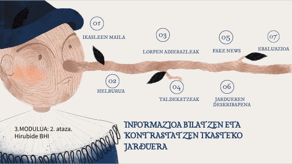 3.MODULUA: 2.ataza | Genially