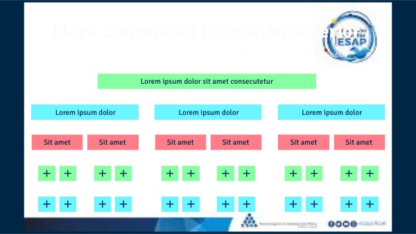 Mapa Conceptual | Genially
