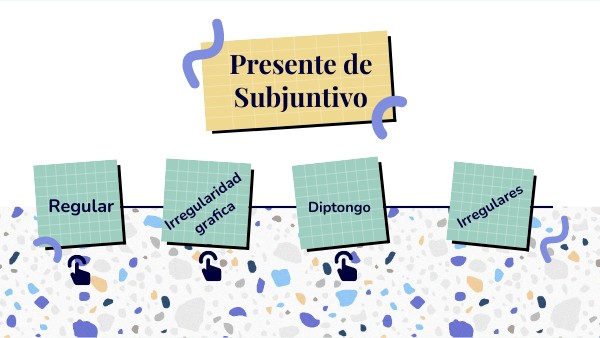 presente de subjuntivo de Fabio Luciani | Genially