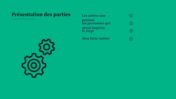 Copie - GENIAL PRESENTATION