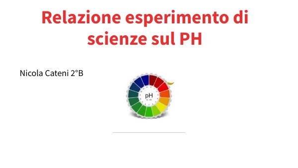 Esperimento PH | Genially