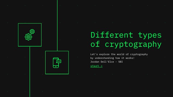 Vigenere Cipher | Genially