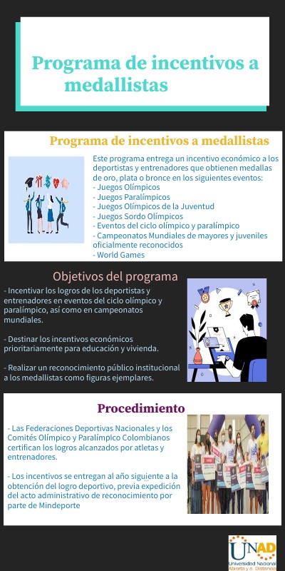 fase 3 programa de incentivos a medallistas