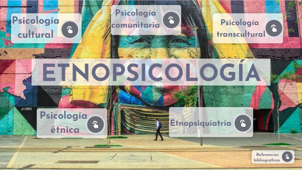 ETNOPSICOLOGÍA | Genially