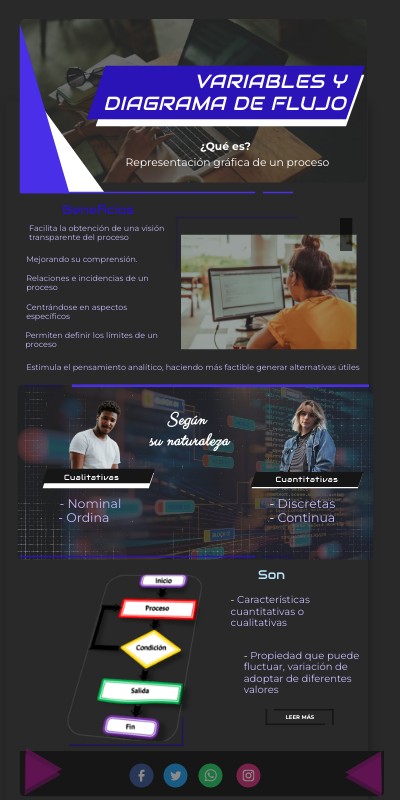 INFO VARIABLES y DIAGRAMA DE FLUJO | Genially