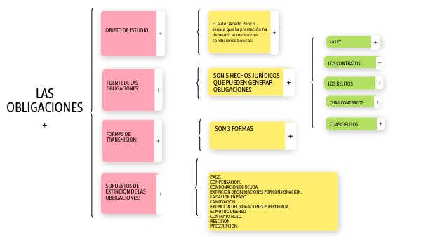 FLORENCIO_ROSA_R3_U2