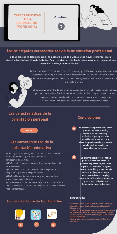 INFOGRAFÍA TAA UNIDAD 1 ORIENTACIÓN | Genially