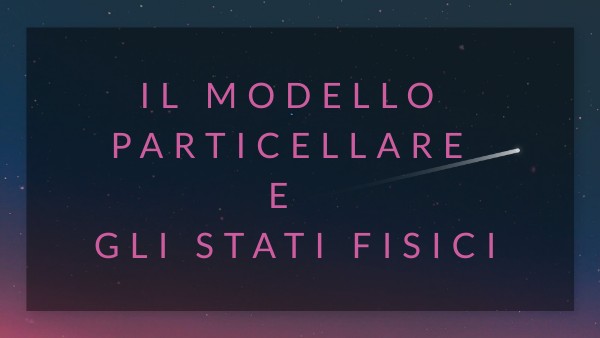 Dal modello particellare alle molecole | Genially
