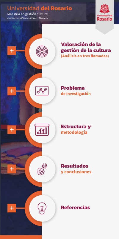 Poster Guillermo Forero