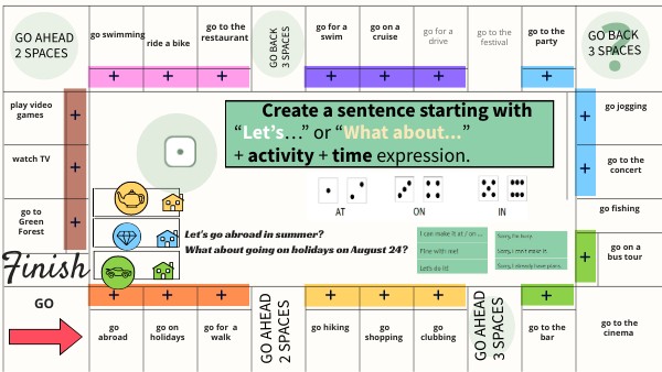 BOARD GAME | Genially