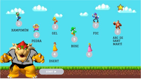 MAPA MARIO | Genially