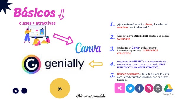 Básicos para Transformar