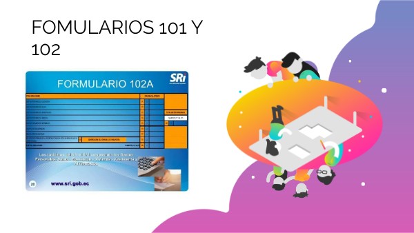 Formularios 101 y 102 SRI | Genially