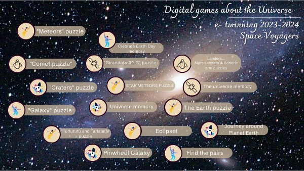 Digital games about the Universe/ Space Voyagers