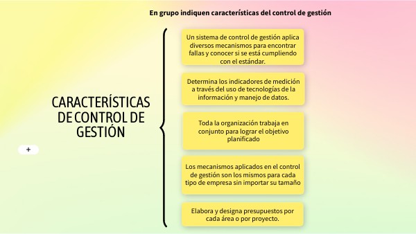MAPA MENTAL - CONTROL DE GESTIÓN | Genially
