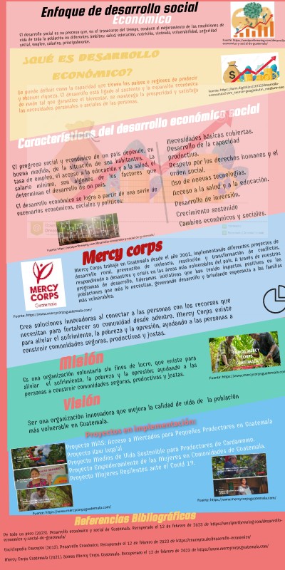 Actividad_S2_ChiquinCaj_OlgaMaría | Genially