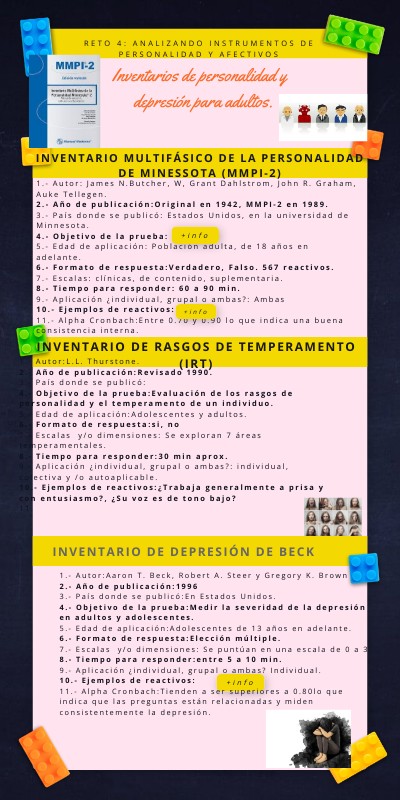 Evaluación psicológica en adultos | Genially