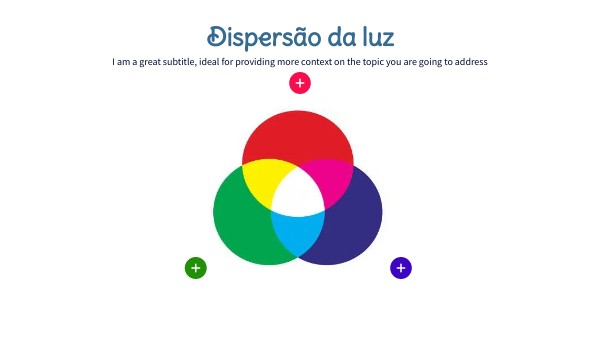 Diagrama Círculos Conectados | Genially