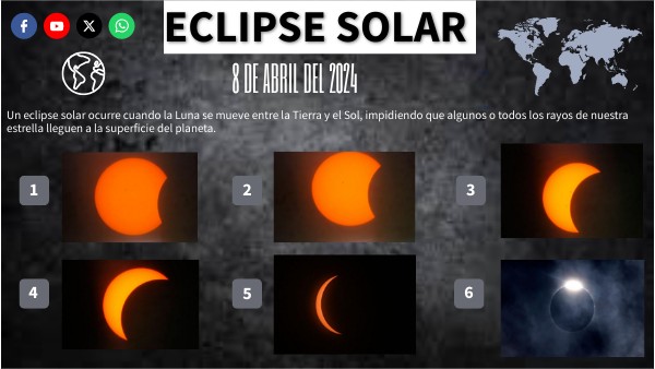 ECLIPSE SOLAR | Genially