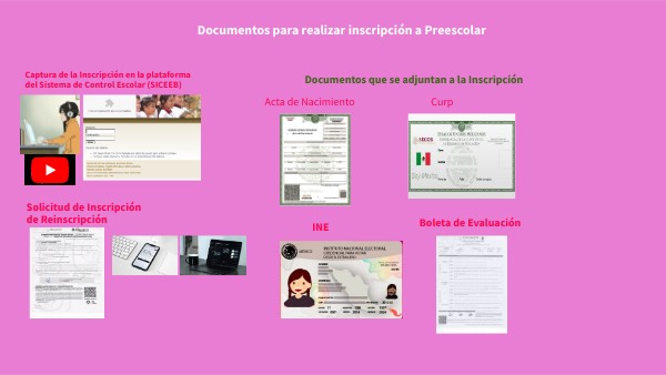 Documentos para realizar una Inscripción en Preescolar | Genially