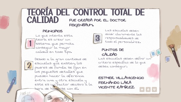 TEORIA DEL CONTROL TOTAL DE CALIDAD | Genially TEORIA DEL CONTROL TOTAL DE CALIDAD | Genially