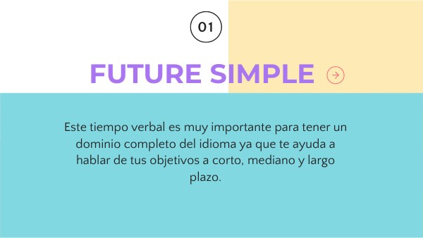 Future Simple | Genially