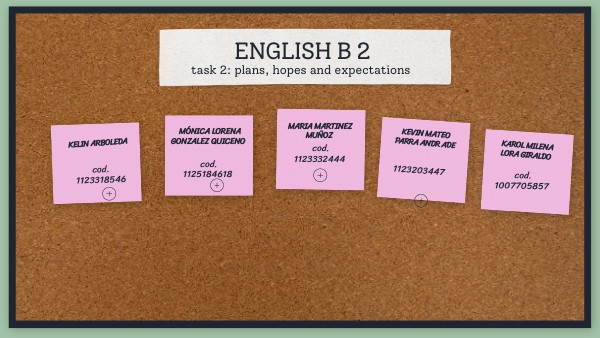task 2 english B2 | Genially