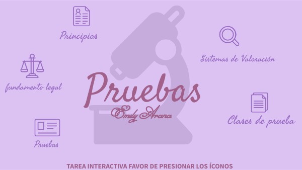 Pruebas. TGP. Emily Arana | Genially