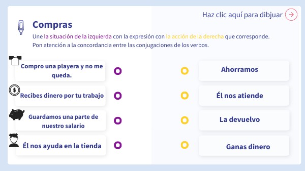 Situaciones relacionadas con las compras | Genially