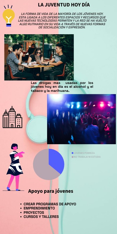 Práctica 2 | Genially