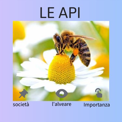 Le api | Genially