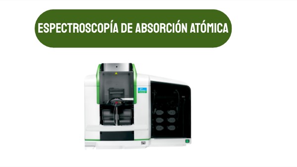 ESPECTROSCOPÍA DE ABSORCIÓN ATÓMICA | Genially