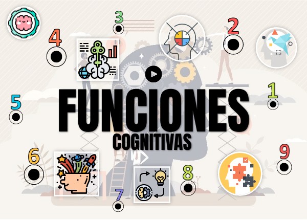 Funciones cognitivas | Genially