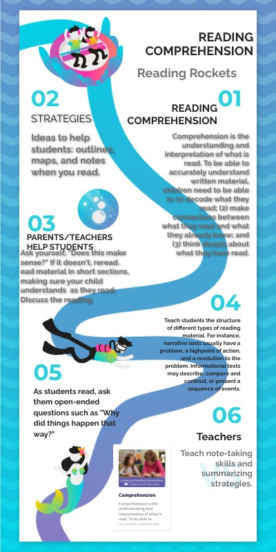 reading comprehension | Genially