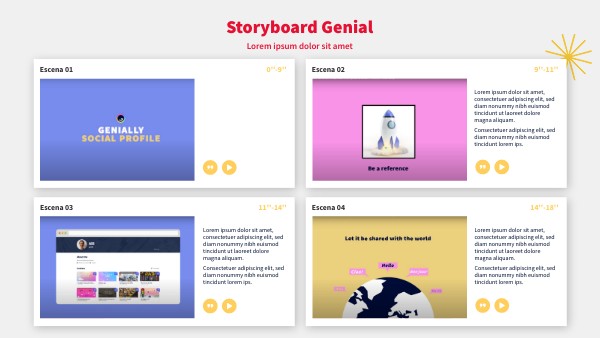 Matoneo o bullying escolar | Genially