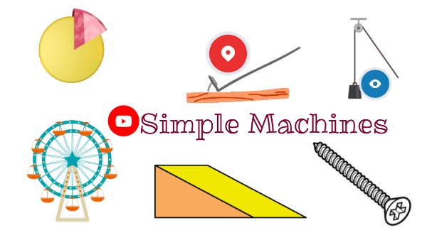 Part 1- Simple Machines | Genially