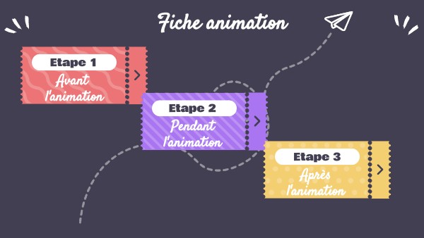 Fiche animation | Genially